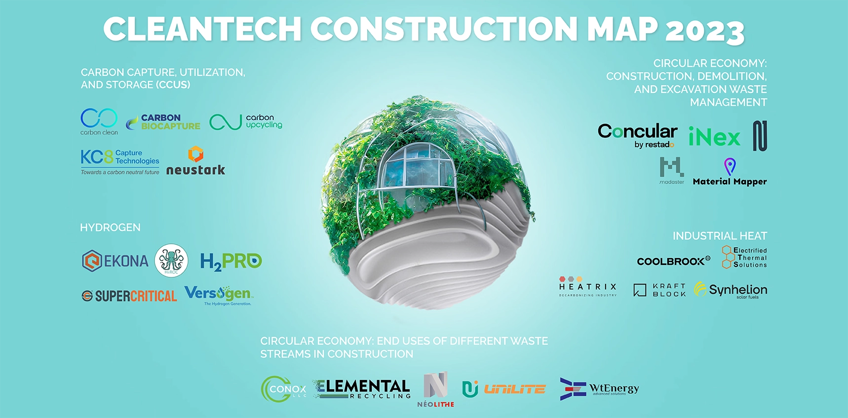 N1 AUF DER CEMEX CLEANTECH CONSTRUCTION MAP 2023 - N1 CIRCULAR
